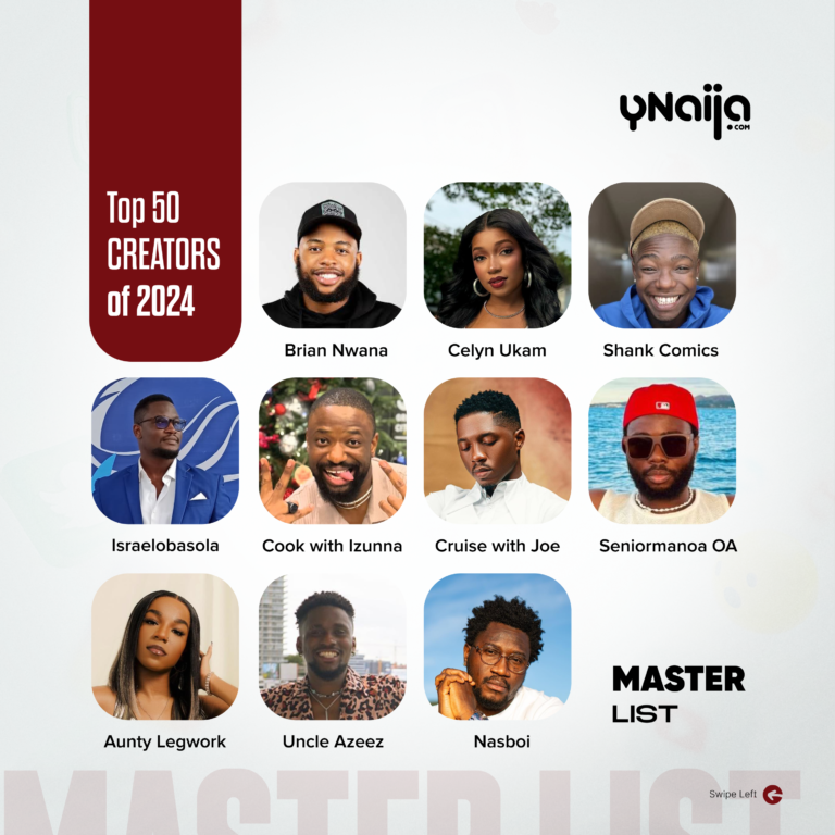 YN Top 50 content creators of 2024 | The Master List » YNaija